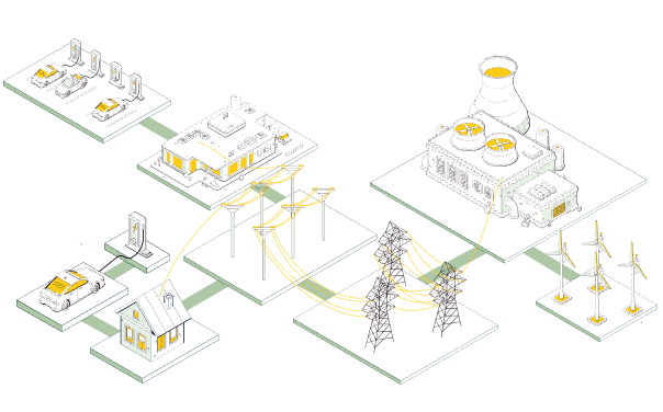 Smart Energy Management | Current