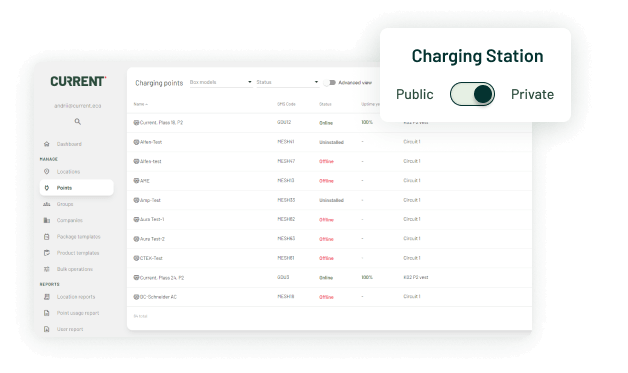 Operations Management | Current