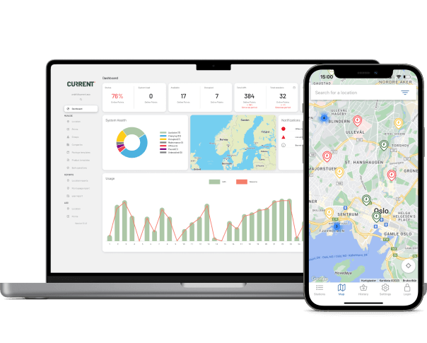 What is CURRENT | Current